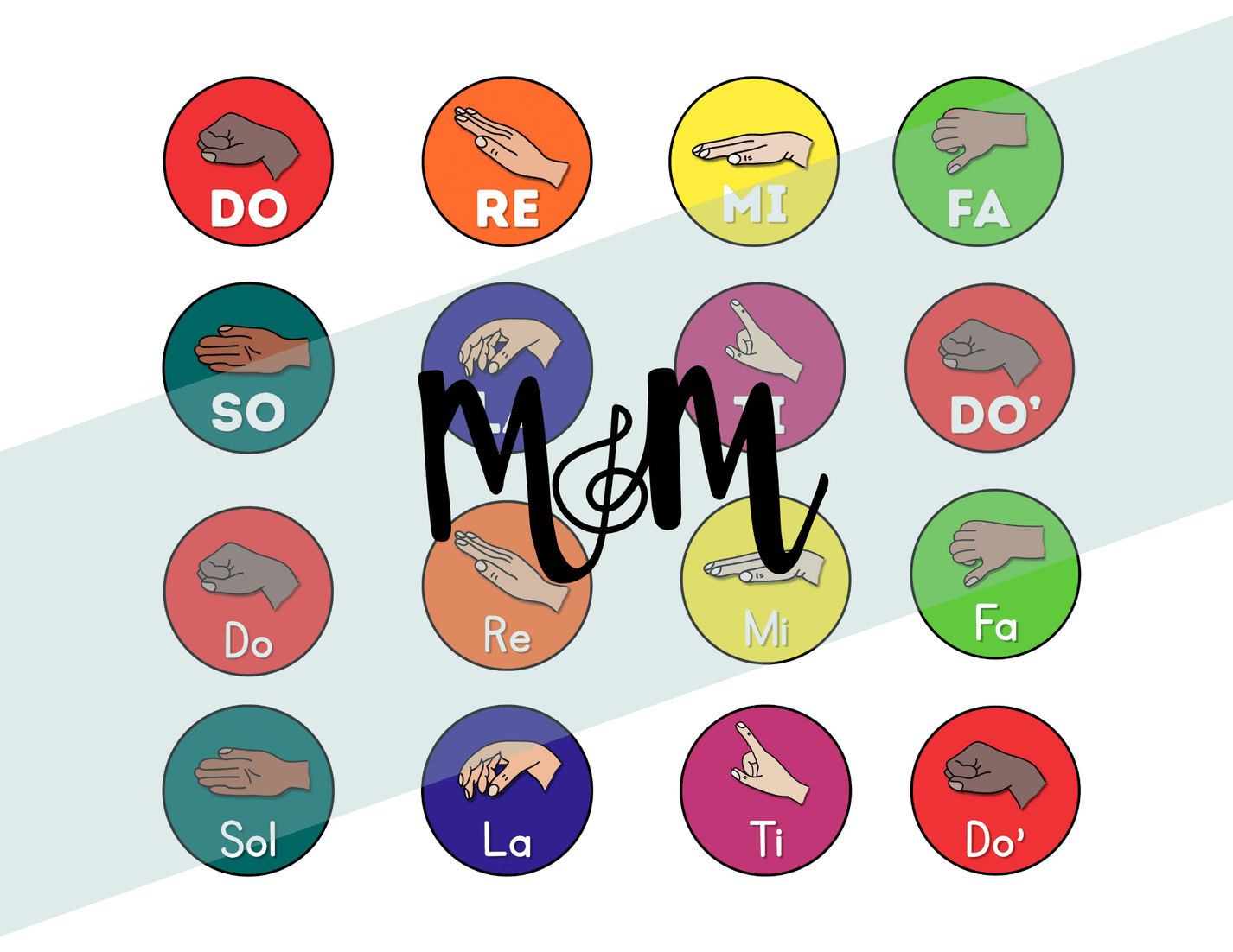 Musically Minted: Solfege Posters Coordinating Colors | Music Class De