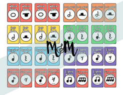 Elementary Instruments: Note Values Posters DIGITAL DOWNLOAD ...